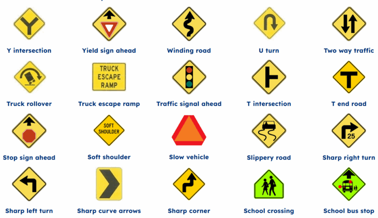 DMV Road Signs : Learn All U.S. Traffic Signs with Meanings
